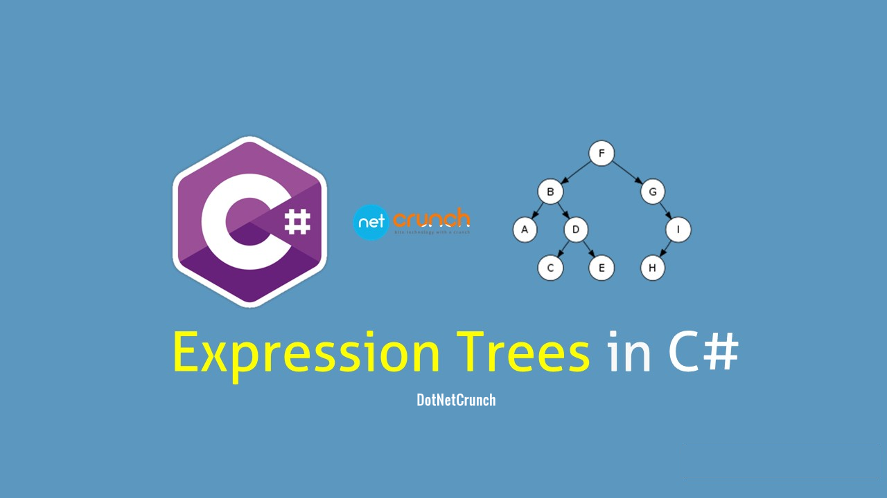Quick Start Expression Trees In C 3 0 With An Example Dotnetcrunch