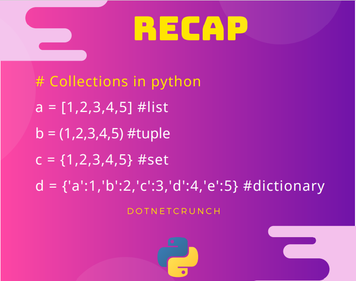 Collections In Python 3 Easy To Understand Dotnetcrunch